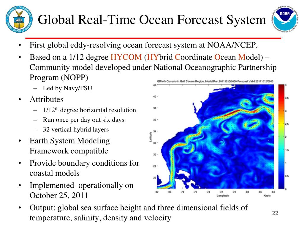 PPT - “Where America’s Climate, Weather, Ocean and Space Weather ...