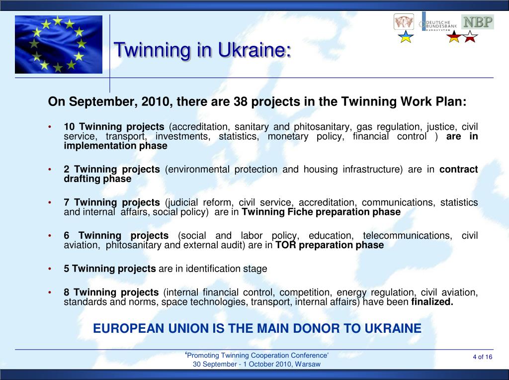 PPT - ‘Promoting Twinning Cooperation Conference’ 30 September - 1 ...