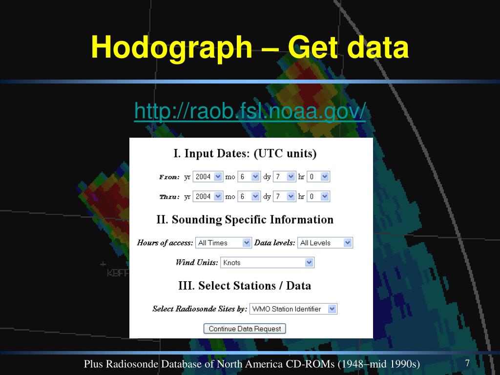 PPT - Sounding Analysis and Research Tools: What is used at Rapid City ...