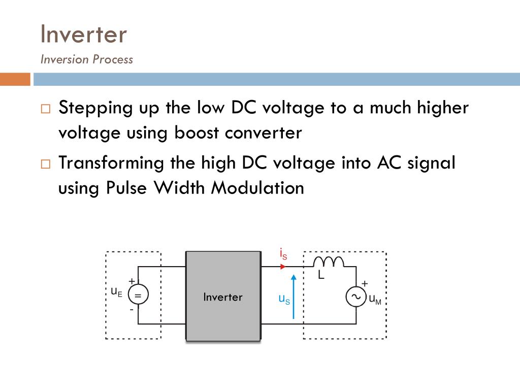 PPT - Portable Solar Power Supply PowerPoint Presentation, free ...