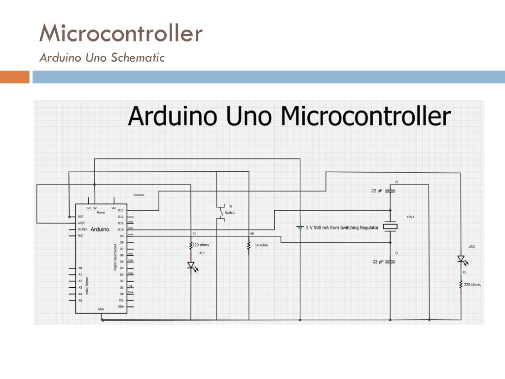 PPT - Portable Solar Power Supply PowerPoint Presentation, free ...
