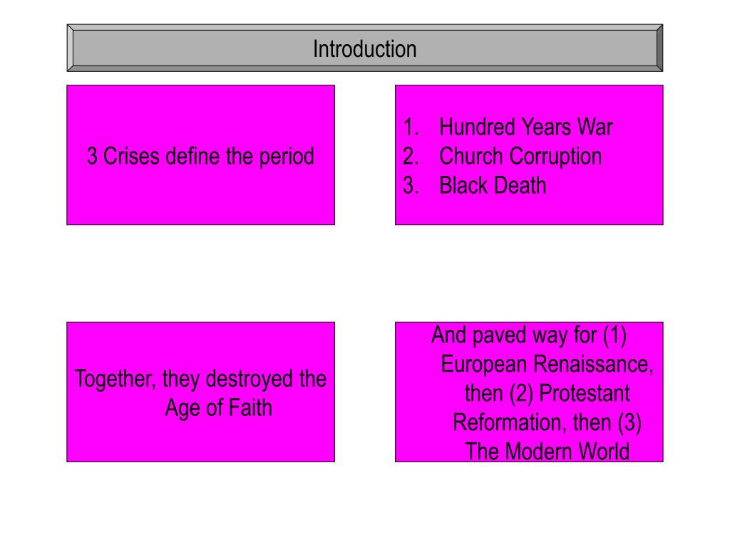 PPT - Crises of the 14 th Century a.k.a. The Late Middle Ages (1300 ...