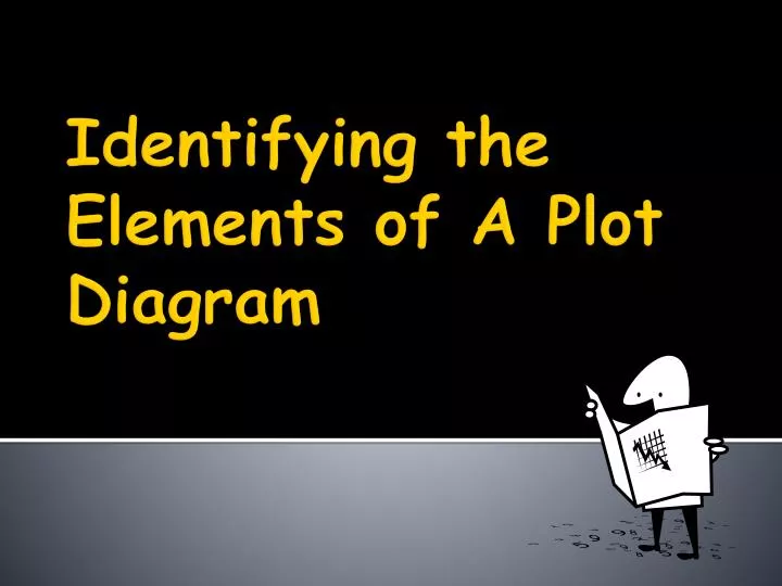PPT - Identifying the Elements of A Plot Diagram PowerPoint ...