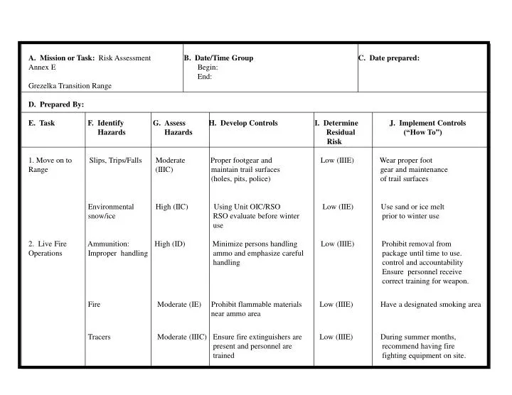 PPT - SAMPLE PowerPoint Presentation, free download - ID:2402354
