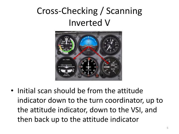 PPT - Attitude Instrument Flight PowerPoint Presentation - ID:2402635