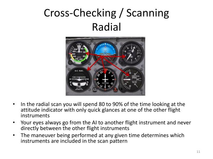 PPT - Attitude Instrument Flight PowerPoint Presentation - ID:2402635