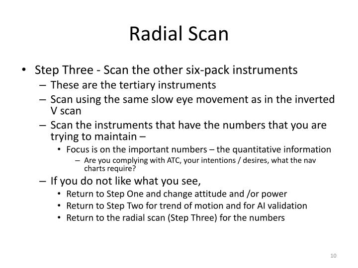PPT - Attitude Instrument Flight PowerPoint Presentation - ID:2402635