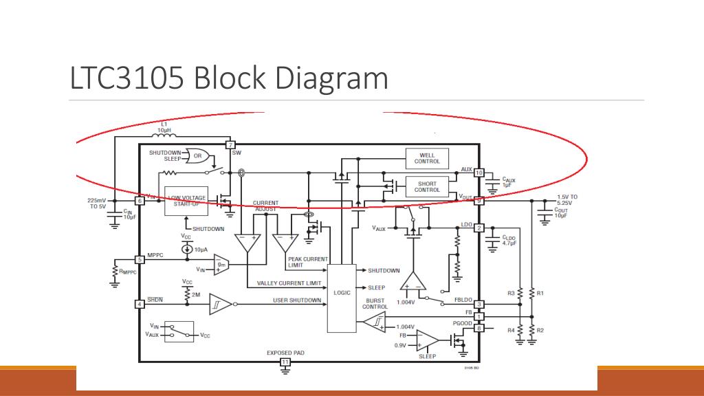 PPT - Energy Harvesting Single Photovoltaic Cell Charger PowerPoint ...