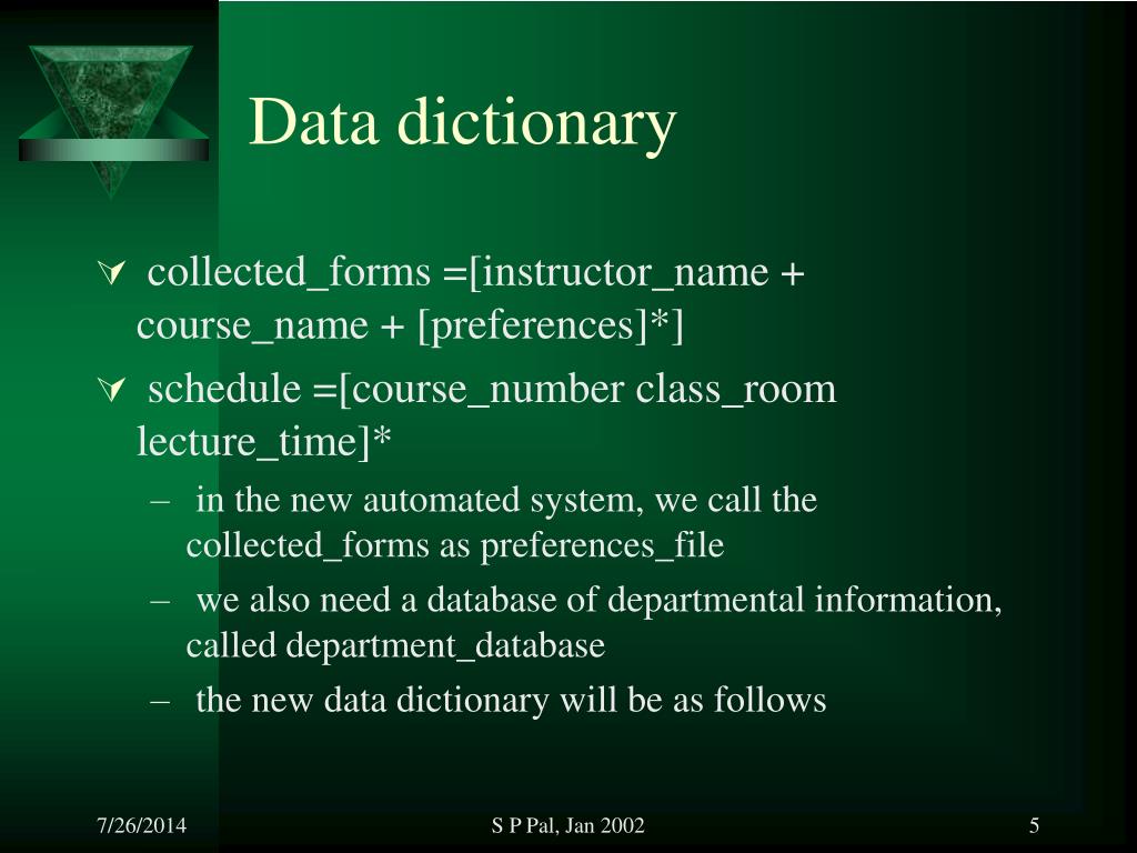 PPT - A partially automated class scheduling system PowerPoint ... PPT - A partially automated class scheduling system PowerPoint ...