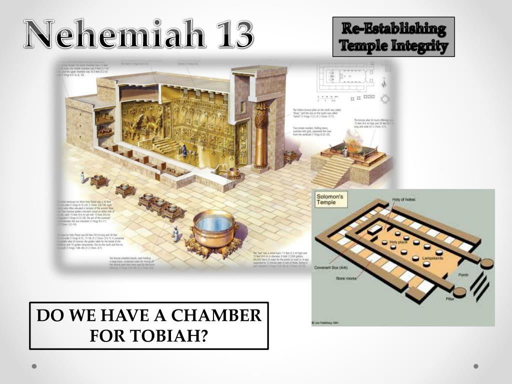 PPT - REPEATED REFORM A CHAMBER FOR SIN NEHEMIAH 13 PowerPoint ...