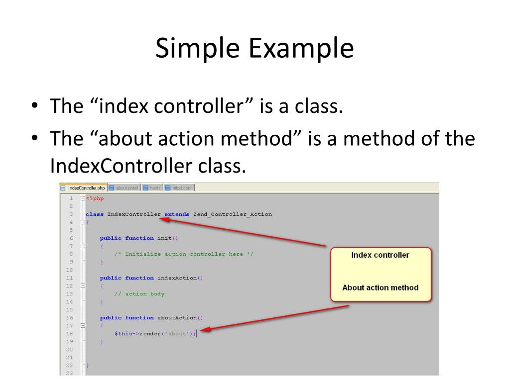 Ppt My Very First Model View Controller Web Application With The Zend Framework Powerpoint