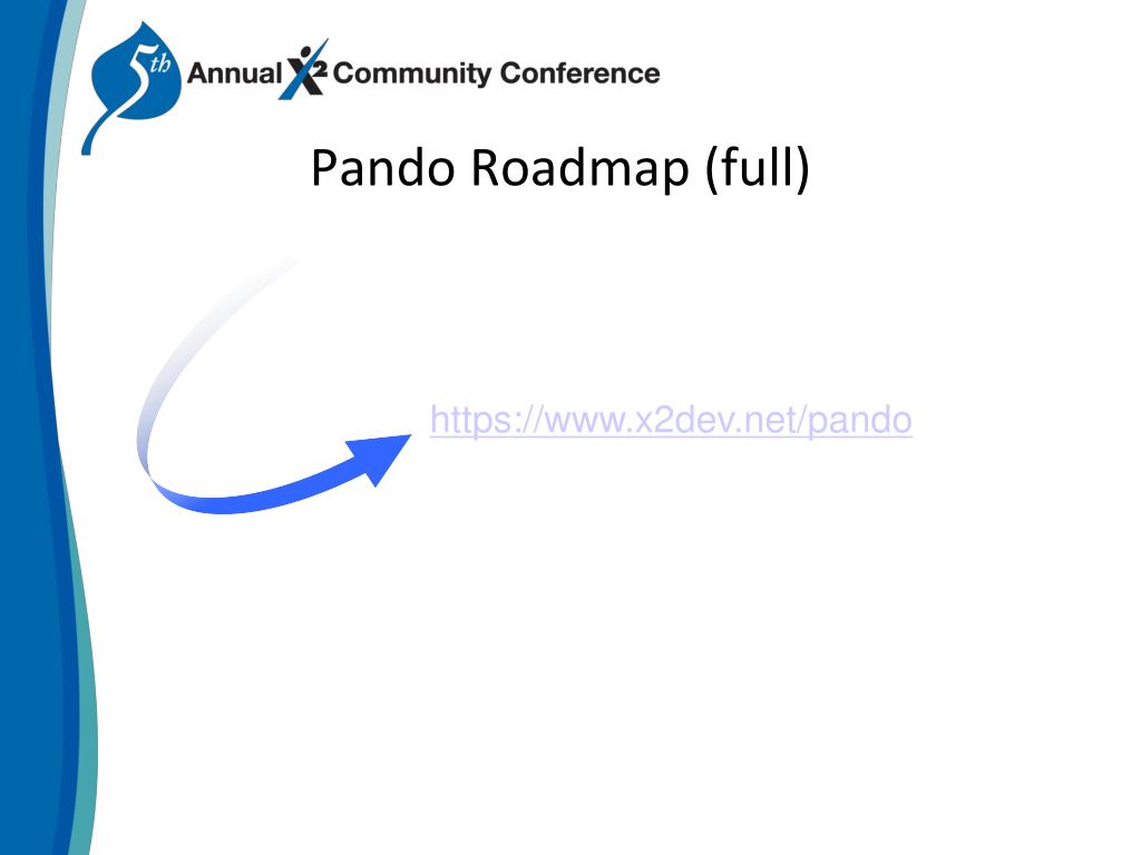 PPT - Pando SIS13 PowerPoint Presentation, free download - ID:2403891