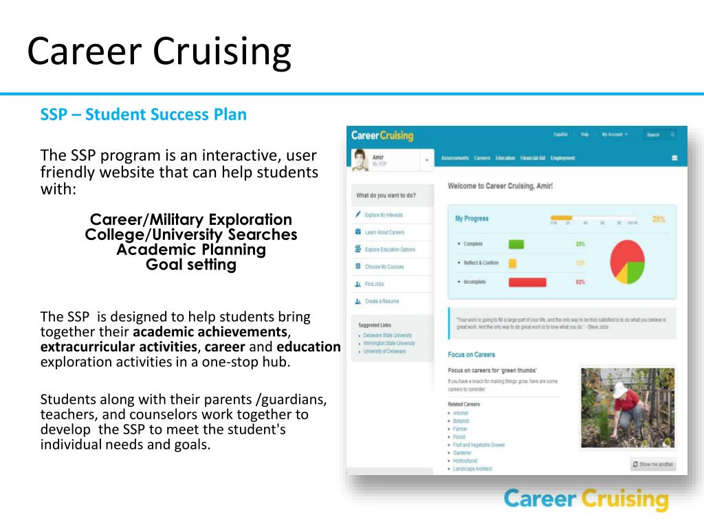 PPT - Career Cruising Delaware Student Success Plan (SSP) PowerPoint ...