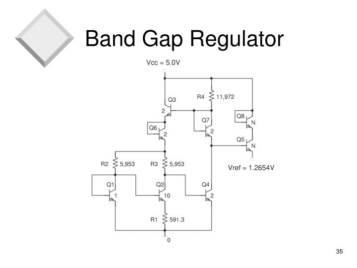 PPT - Band Gap Regulator Analysis PowerPoint Presentation - ID:2404340