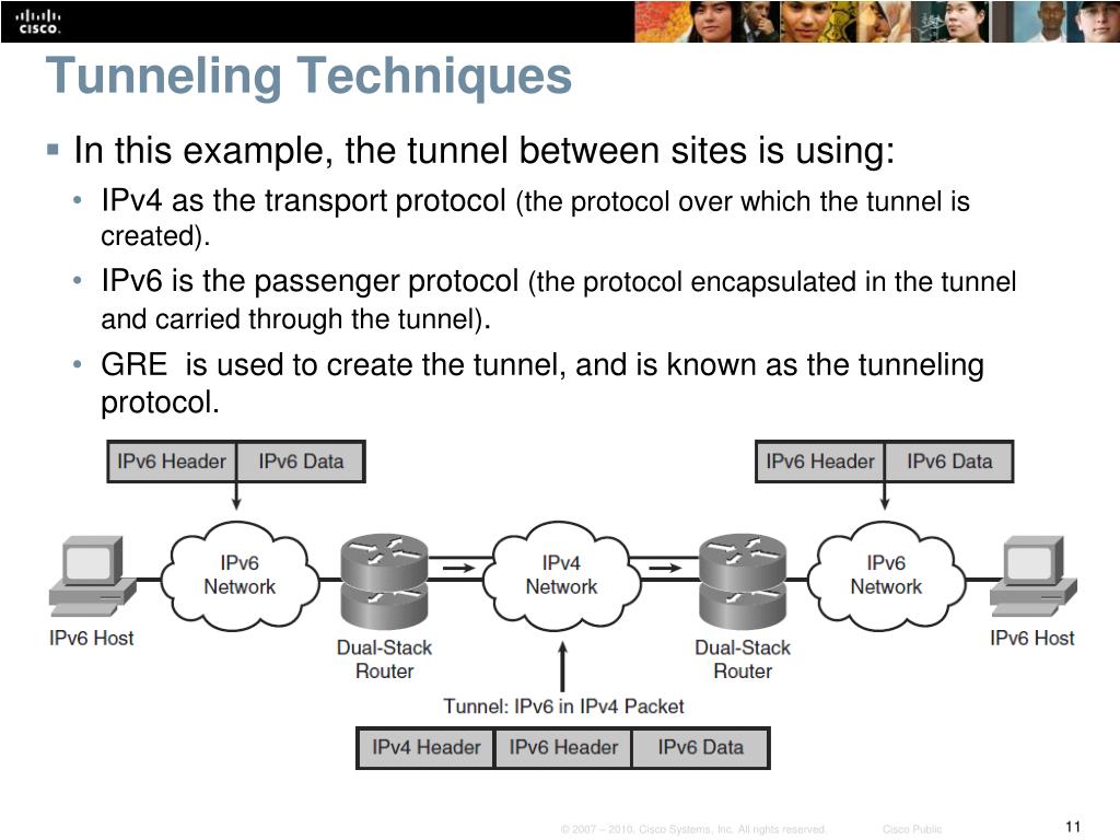 PPT - Transitioning IPv4 to IPv6 PowerPoint Presentation, free download ... PPT - Transitioning IPv4 to IPv6 PowerPoint Presentation, free download ...