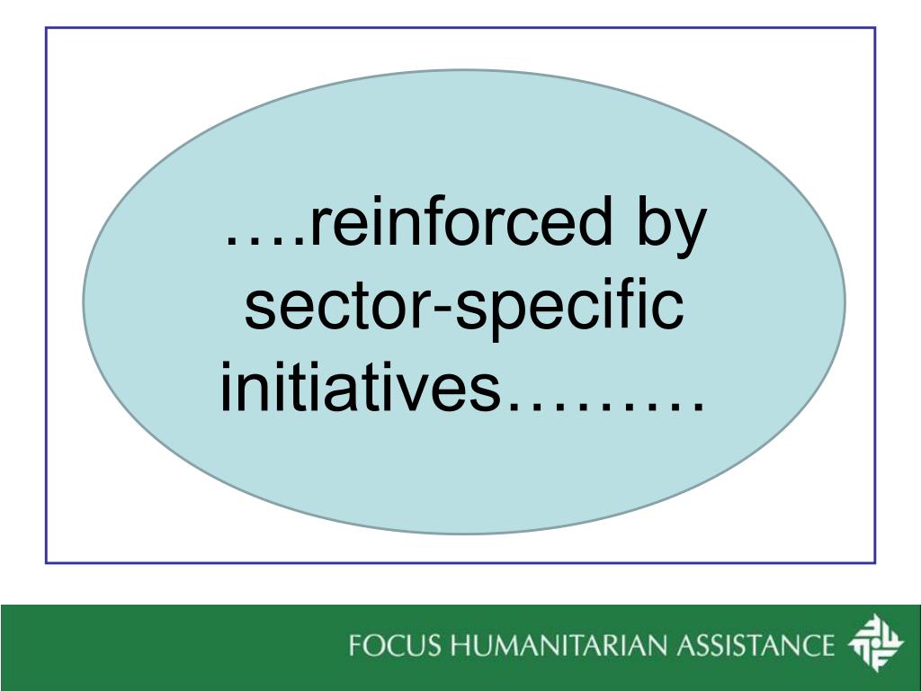 PPT - Focus Humanitarian Assistance, Afghanistan PowerPoint ...