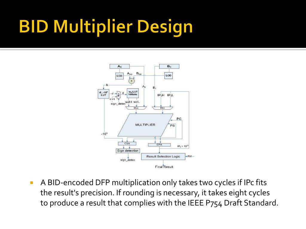 Ppt A Binary Integer Decimal Based Multiplier For Decimal Floating Point Arithmetic Powerpoint