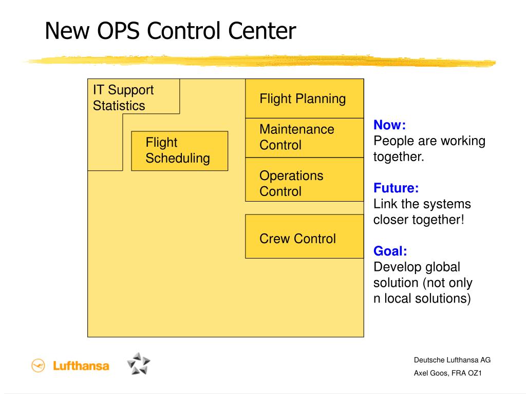 PPT - Deutsche Lufthansa AG Axel Goos, FRA OZ1/E 15. Oktober 1998 ...