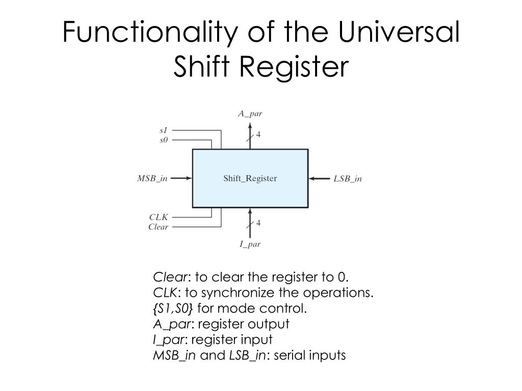 PPT - Shift Register PowerPoint Presentation, free download - ID:2404646