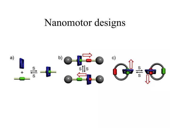 PPT - Nanomotor designs PowerPoint Presentation, free download - ID:2404968