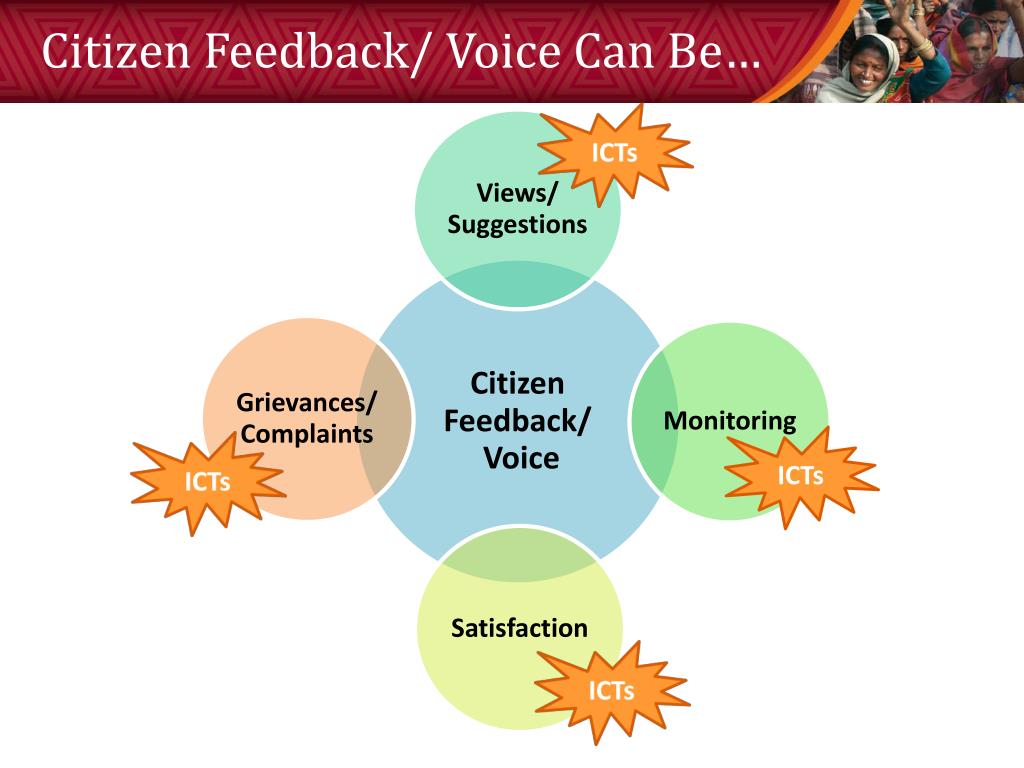 PPT - Listening to the Voices of Citizens Citizen Feedback through ICT ...