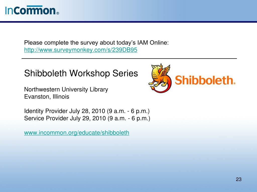 PPT - Today’s Speakers Keith Hazelton, University of Wisconsin ...