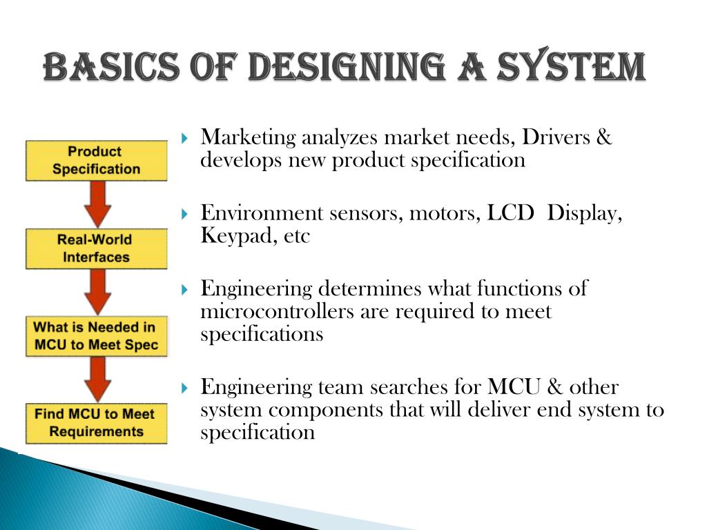PPT - Fundamental of Microcontrollers PowerPoint Presentation, free ...