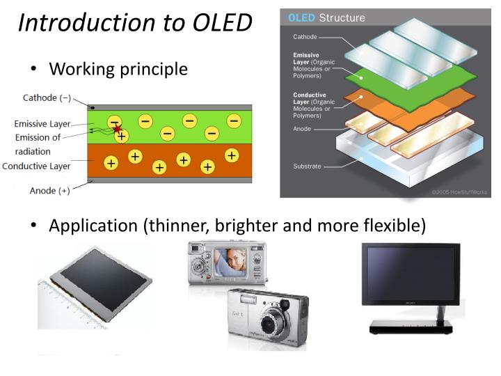 PPT - Organic Light-Emitting Diodes(OLED) on Solution-Processed ...