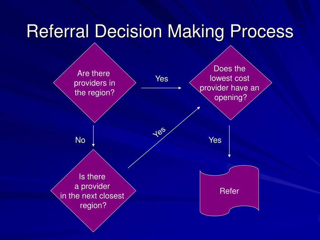 PPT - Orientation ADAA Funded Residential Treatment Contracts Criminal ...