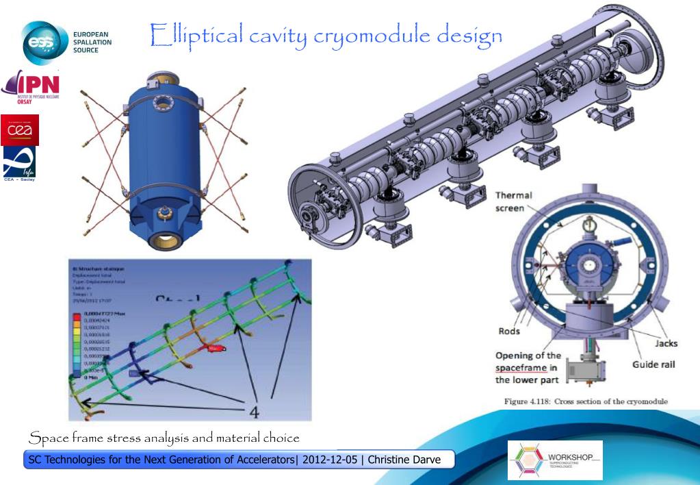 PPT - The ESS Cryomodules 2012 December, 5 th Christine Darve ...