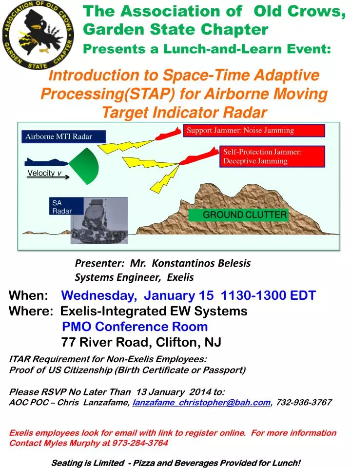 PPT - Introduction to Space-Time Adaptive Processing(STAP) for Airborne ... PPT - Introduction to Space-Time Adaptive Processing(STAP) for Airborne ...