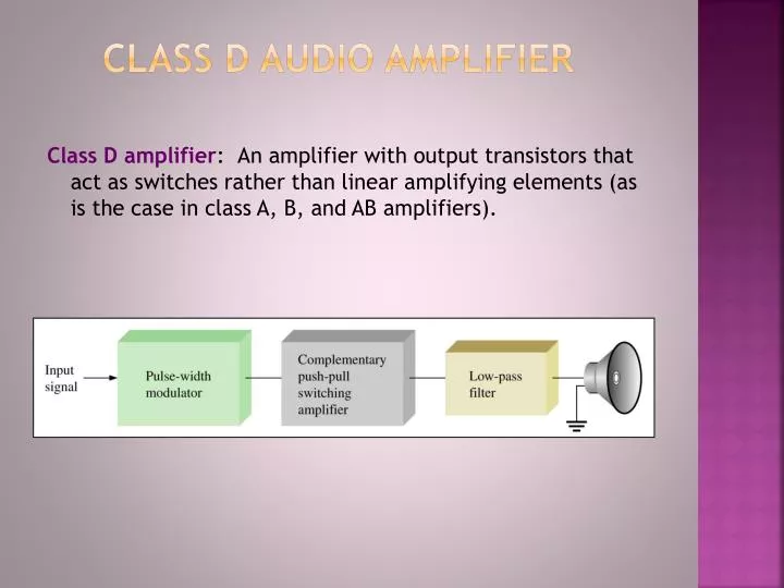 PPT - Class D Audio Amplifier PowerPoint Presentation, free download ...