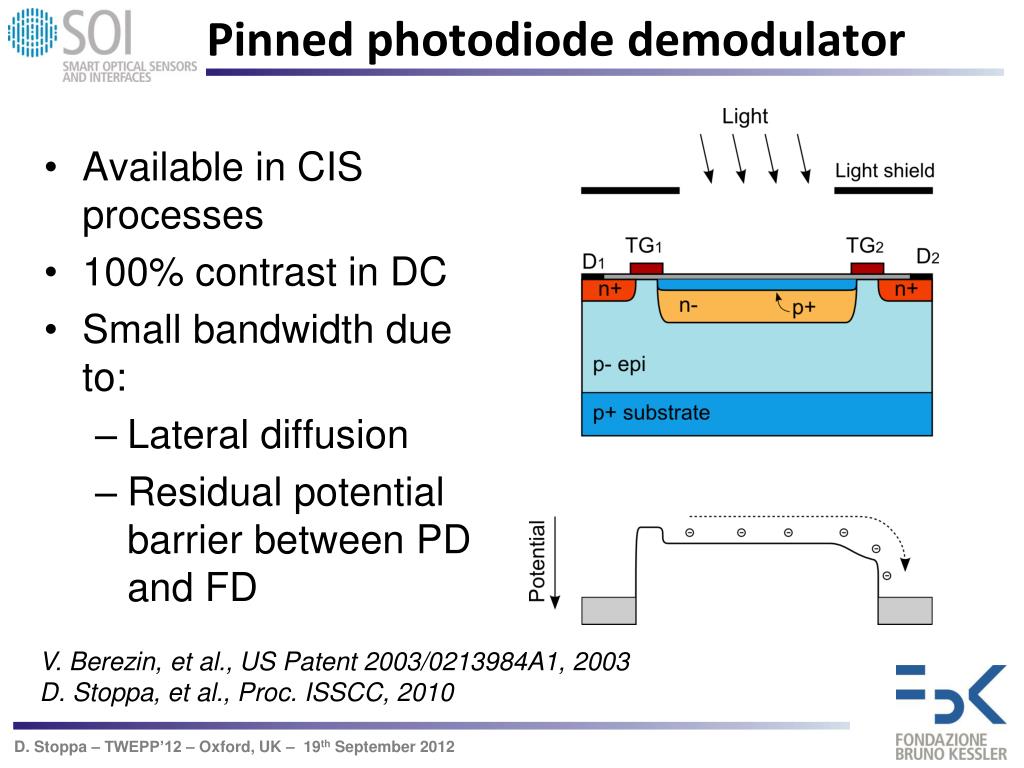 PPT - September 19 th 2012 – Oxford, UK PowerPoint Presentation, free ...