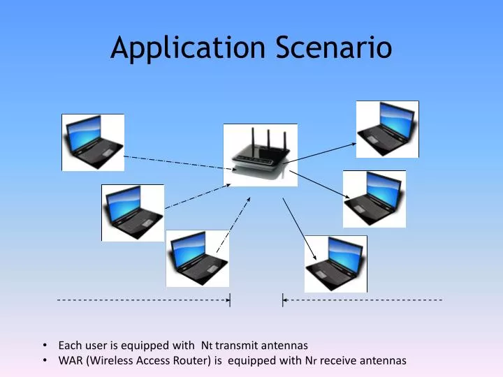 PPT - Application Scenario PowerPoint Presentation, free download - ID ...