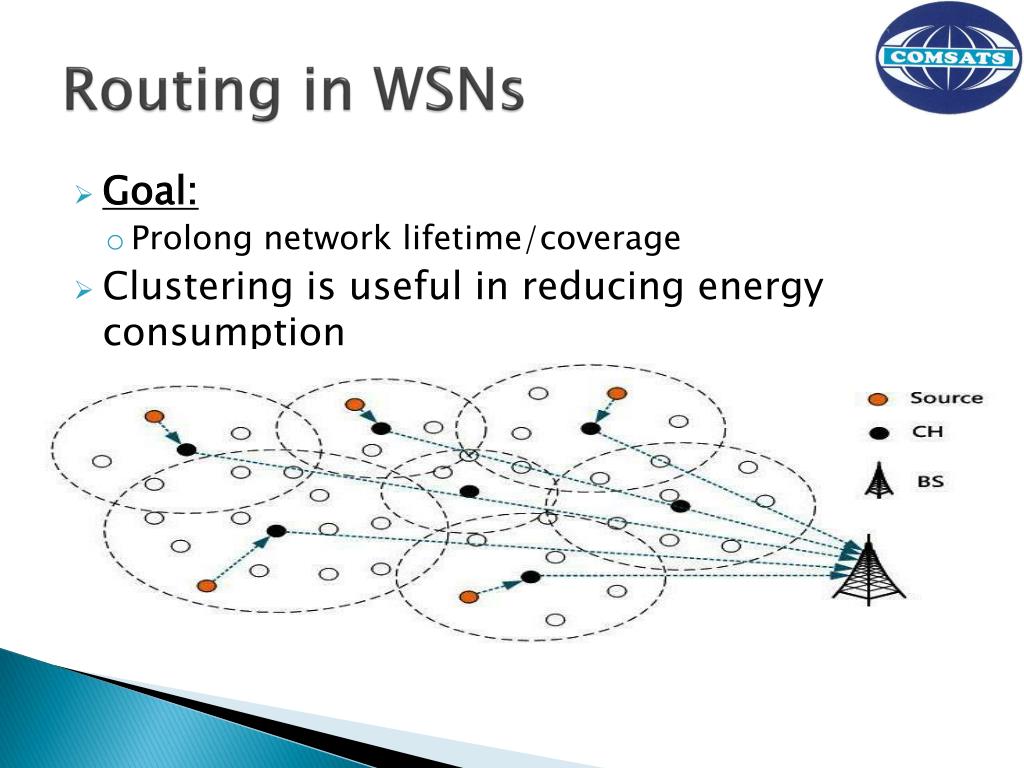 PPT - EESAA: Energy Efficient Sleep Awake Aware Intelligent Sensor ... PPT - EESAA: Energy Efficient Sleep Awake Aware Intelligent Sensor ...