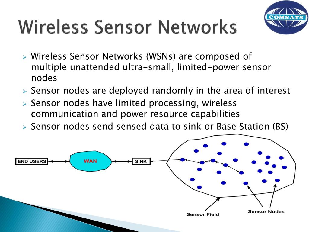 PPT - EESAA: Energy Efficient Sleep Awake Aware Intelligent Sensor ... PPT - EESAA: Energy Efficient Sleep Awake Aware Intelligent Sensor ...