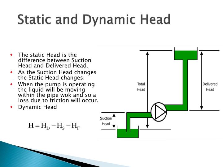 Total Dynamic Head Vs Static Head At Kim Jean Blog Total Dynamic Head Vs Static Head At Kim Jean Blog
