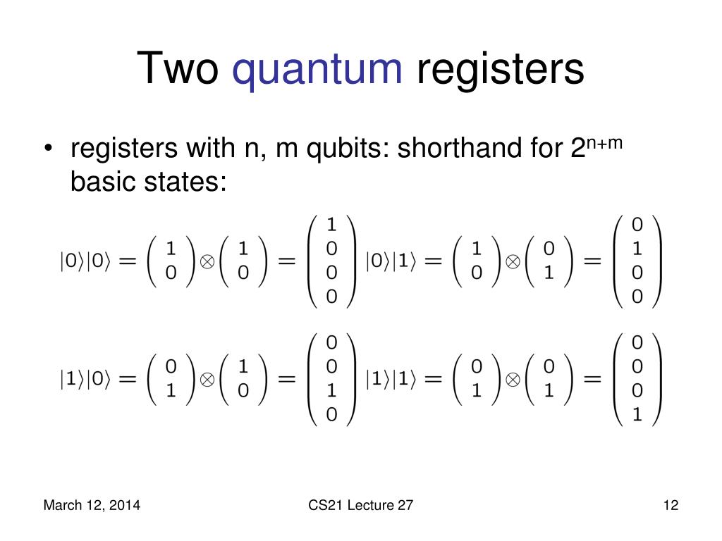 PPT - Quantum Computation Challenges the Extended Church-Turing Thesis ...