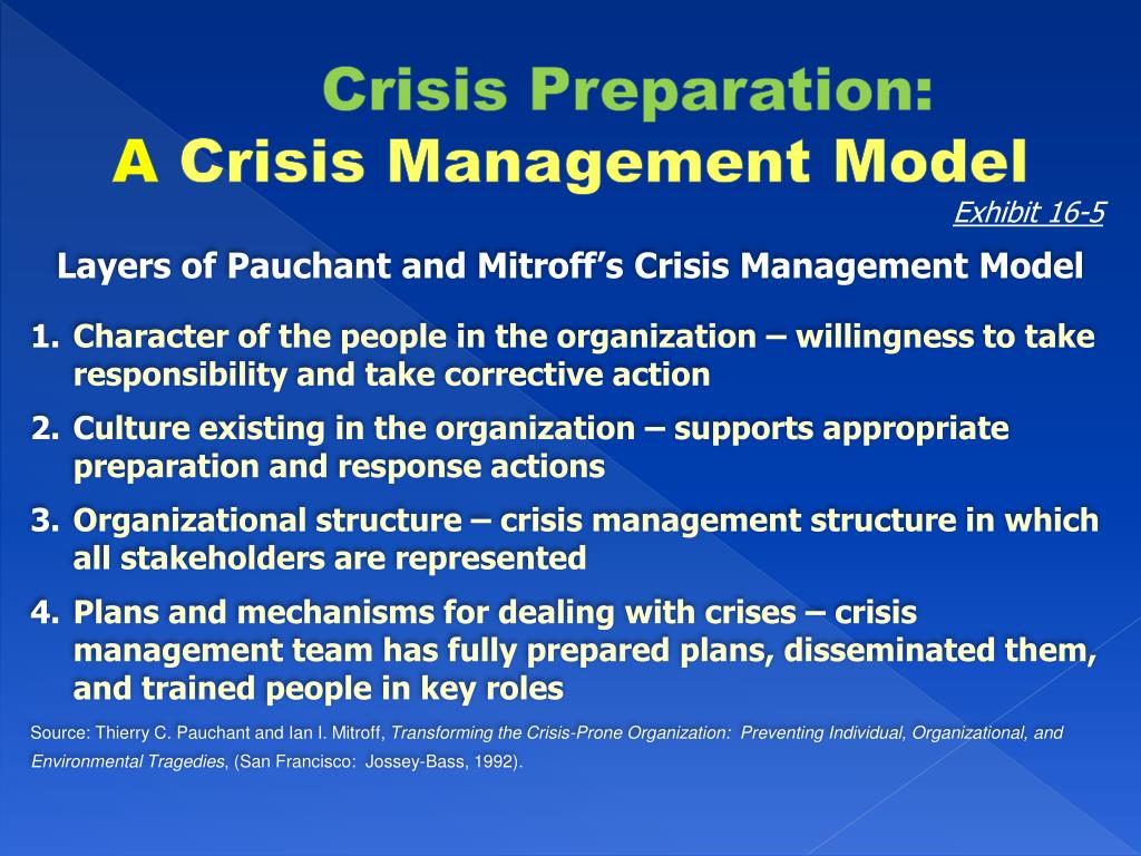 PPT - Ch. 16: Business Ethics and Crisis Management PowerPoint ...