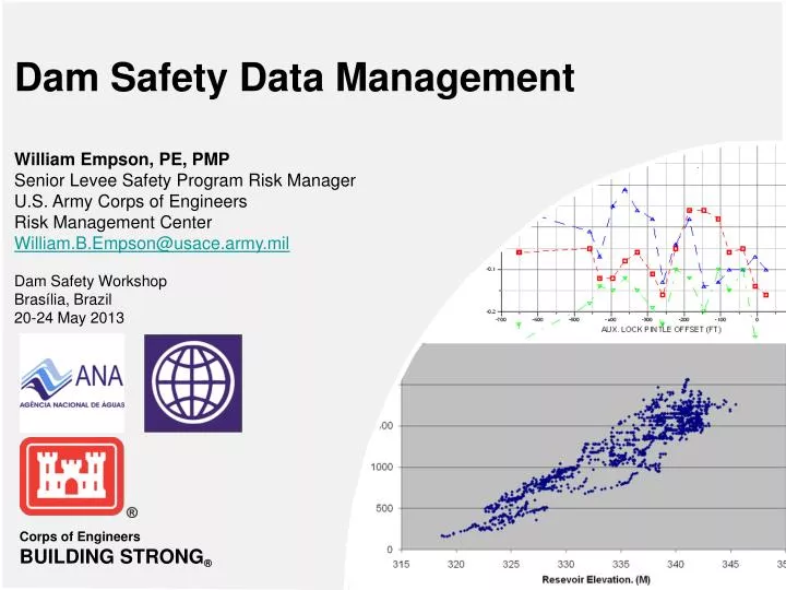 PPT - Dam Safety Data Management PowerPoint Presentation, free download ...