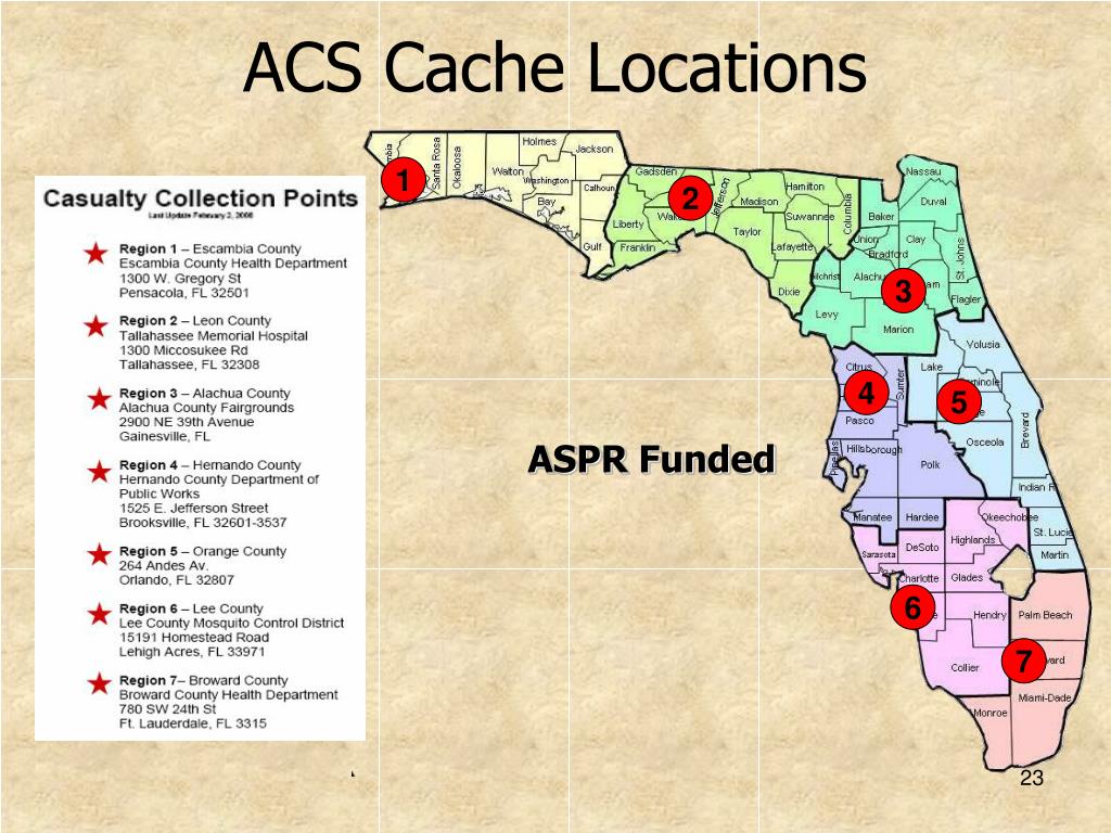 PPT - Catastrophic Health Incident Response Planning PowerPoint ...