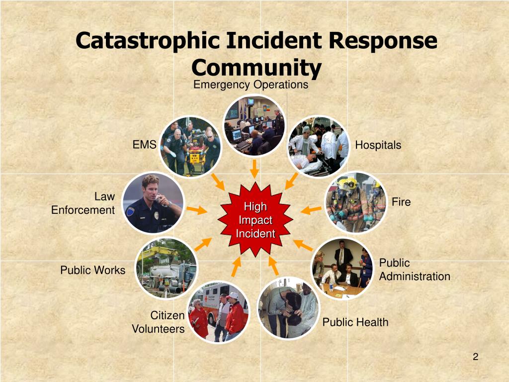 PPT - Catastrophic Health Incident Response Planning PowerPoint ...