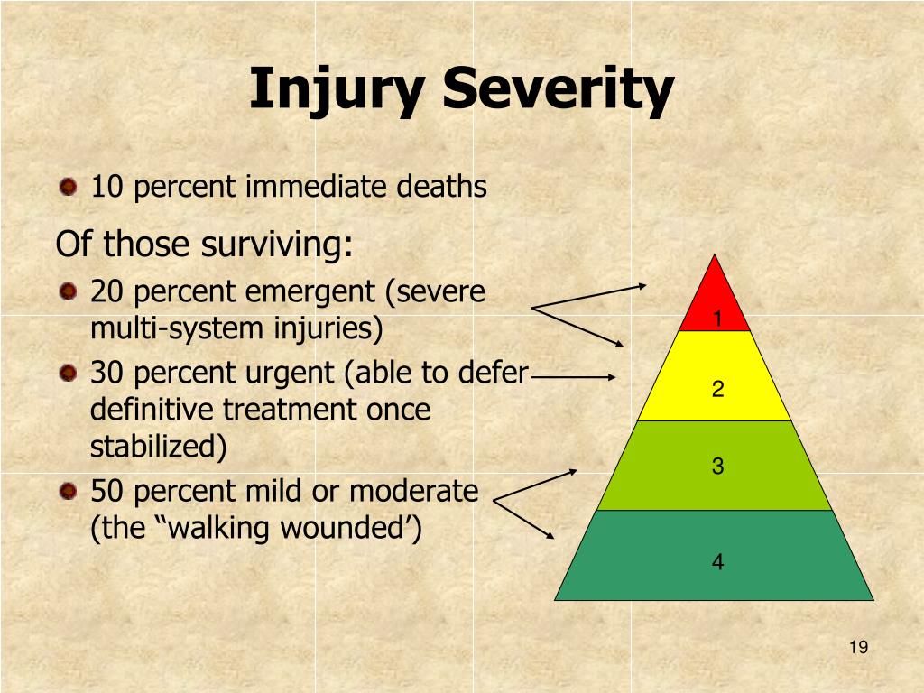 PPT - Catastrophic Health Incident Response Planning PowerPoint ...
