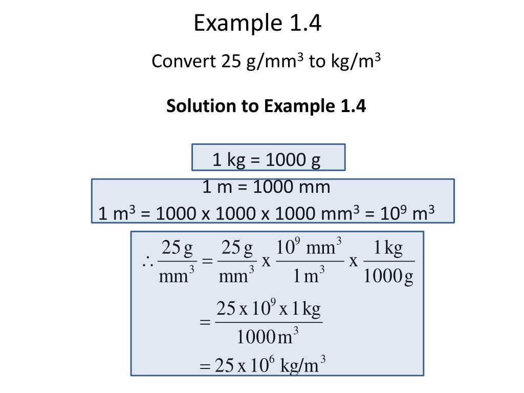PPT Lecturer Maizan Bin Sulaiman PowerPoint Presentation Free