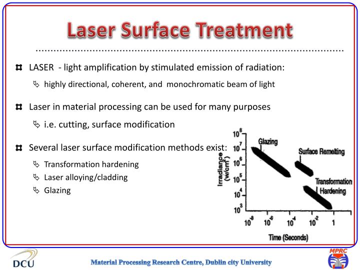 PPT - Laser Surface Modification of Metals and XRD Characterisation ...