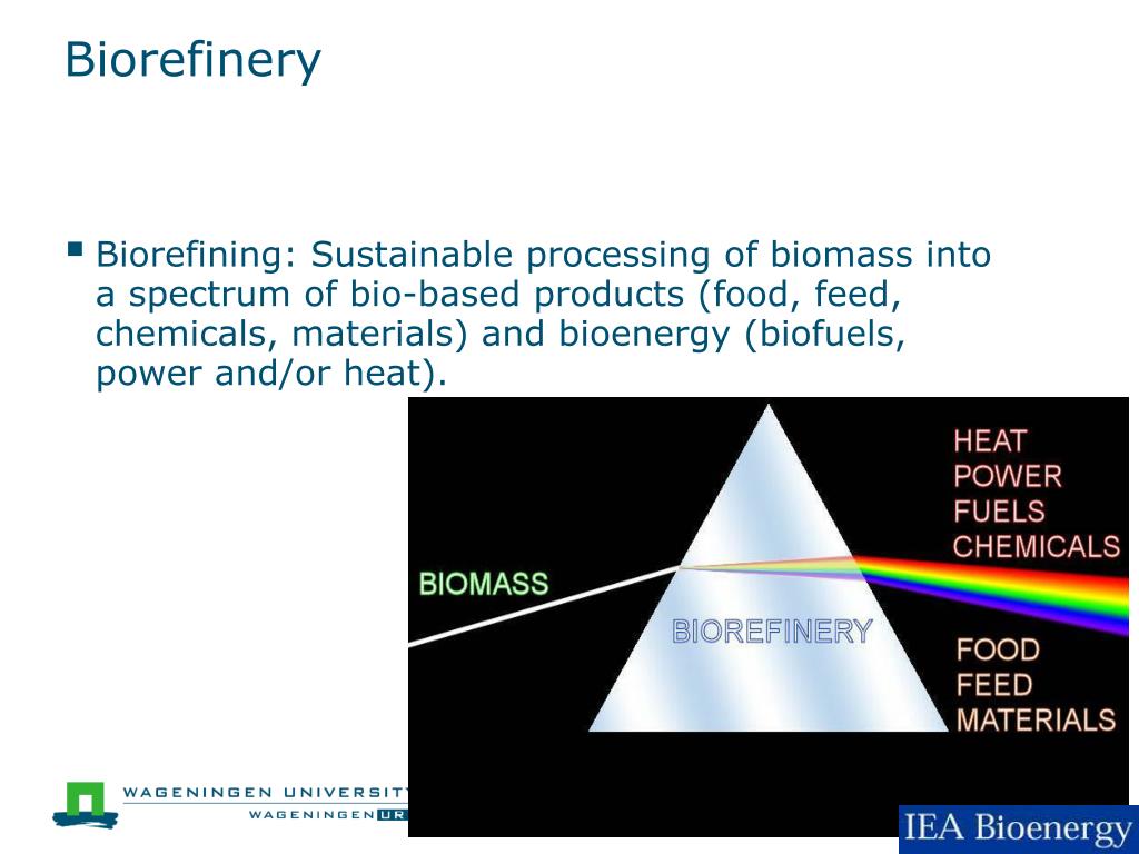 PPT - Biorefinery , the bridge between agriculture and chemistry ...