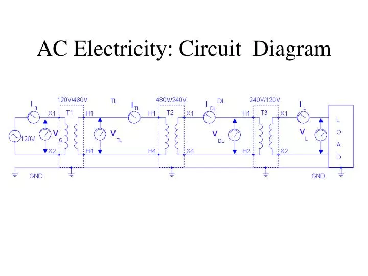 PPT - AC Electricity: Circuit Diagram PowerPoint Presentation, free ...
