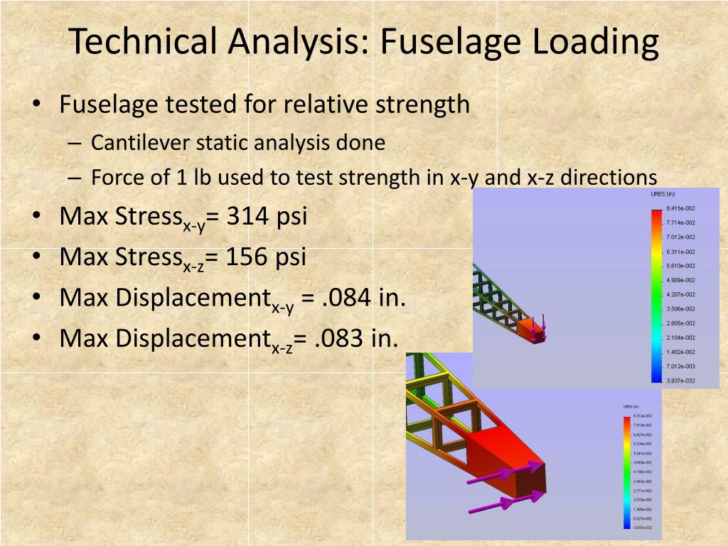 PPT - Group 3 Heavy Lift Cargo Plane PowerPoint Presentation, free ...