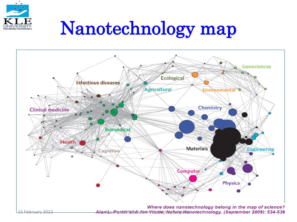 PPT - Nanopharmacology and Nanomedicine PowerPoint Presentation, free ...