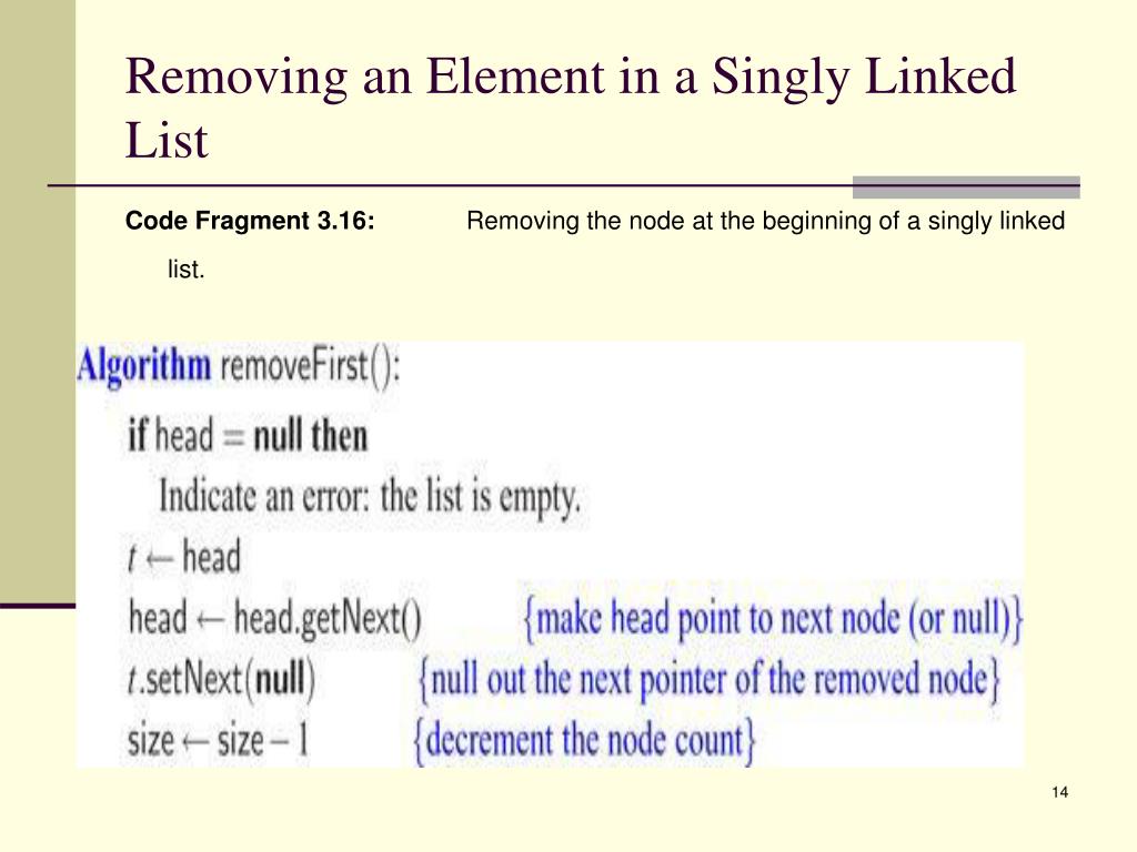 Ppt Chapter 3 Arrays Linked Lists And Recursion Powerpoint Presentation Id2407326